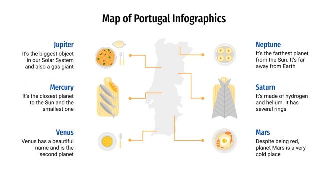 Free Map of Portugal Infographics for Google Slides and PowerPoint