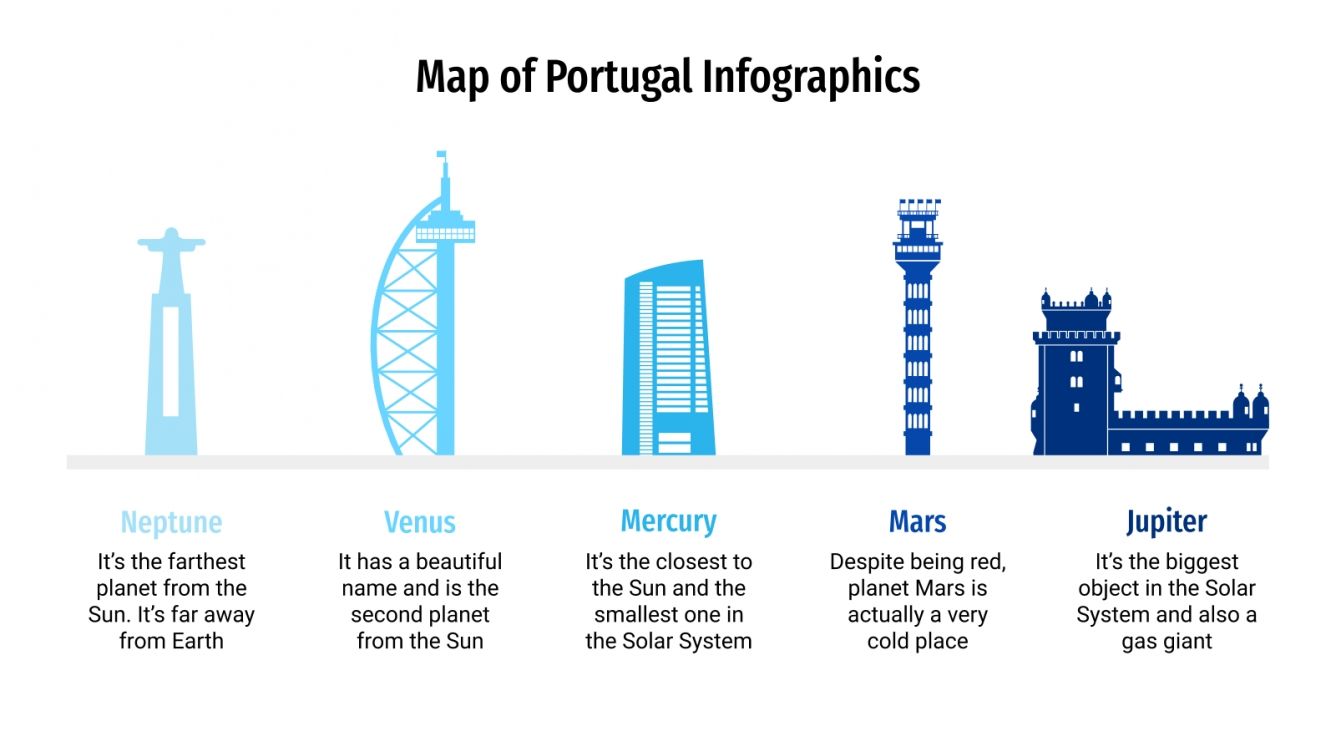 Free Map of Portugal Infographics for Google Slides and PowerPoint