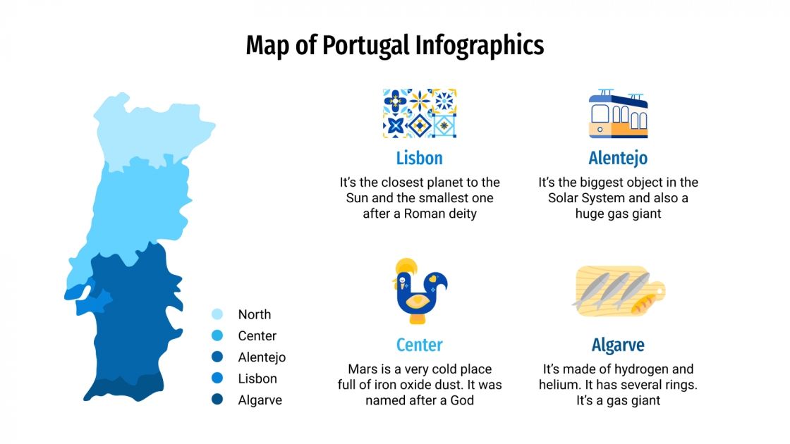 Infográficos com mapas de Portugal para Apresentações Google e PowerPoint