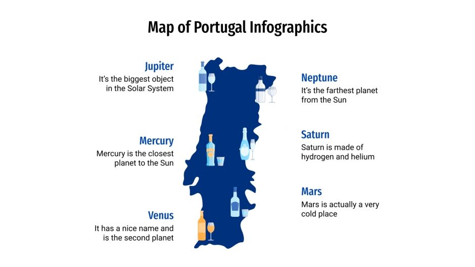 Free Map of Portugal Infographics for Google Slides and PowerPoint