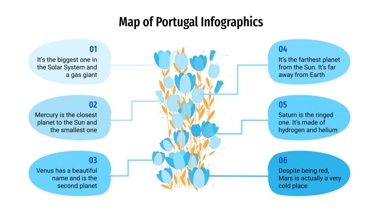 Free Map of Portugal Infographics for Google Slides and PowerPoint