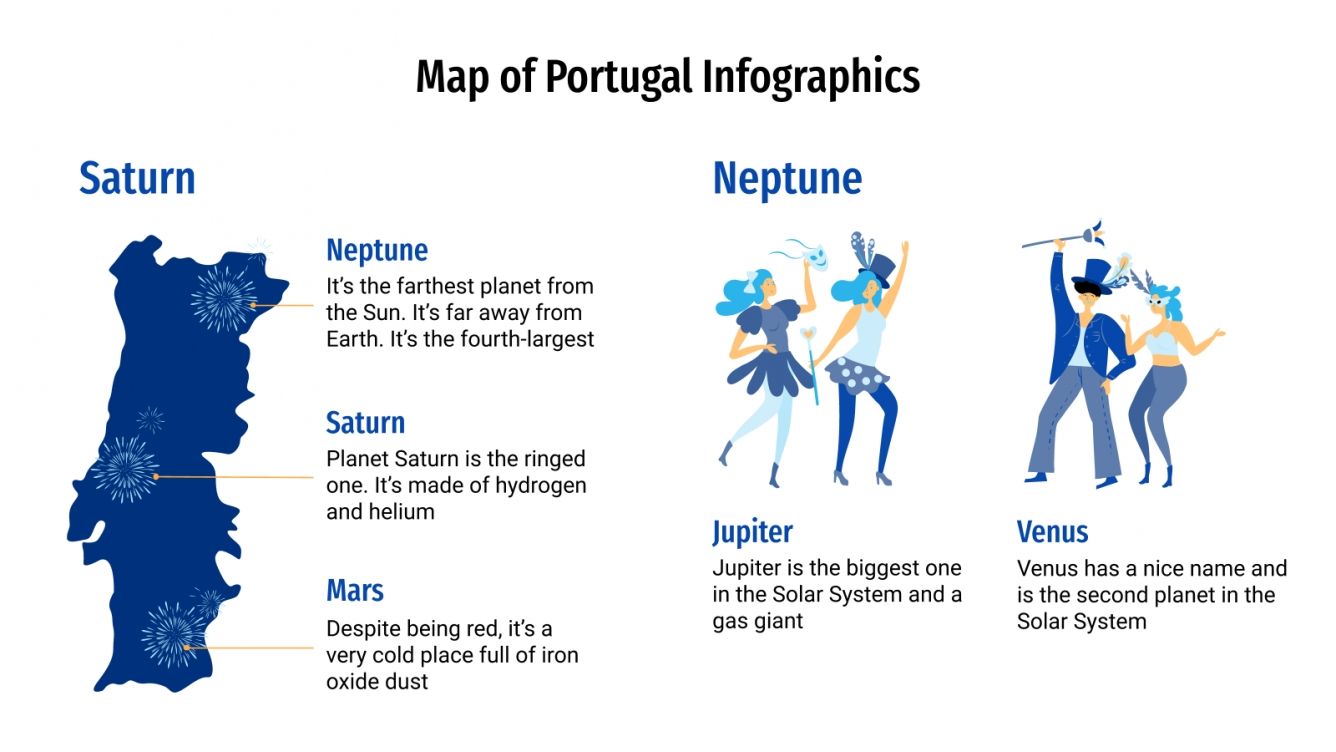 Infográficos com mapas de Portugal para Apresentações Google e PowerPoint