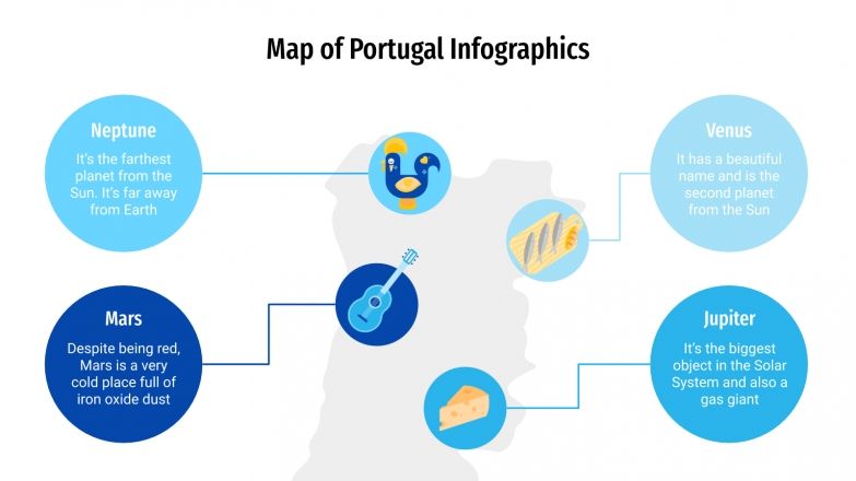 Free Map of Portugal Infographics for Google Slides and PowerPoint