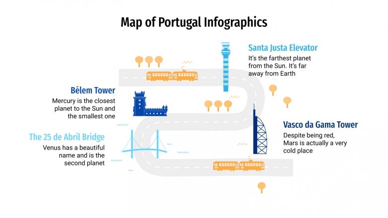 Free Map of Portugal Infographics for Google Slides and PowerPoint