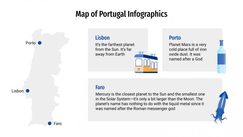 Free Map of Portugal Infographics for Google Slides and PowerPoint