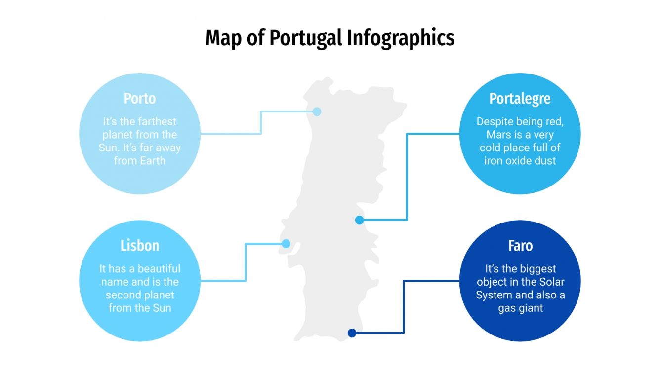 Free Map of Portugal Infographics for Google Slides and PowerPoint