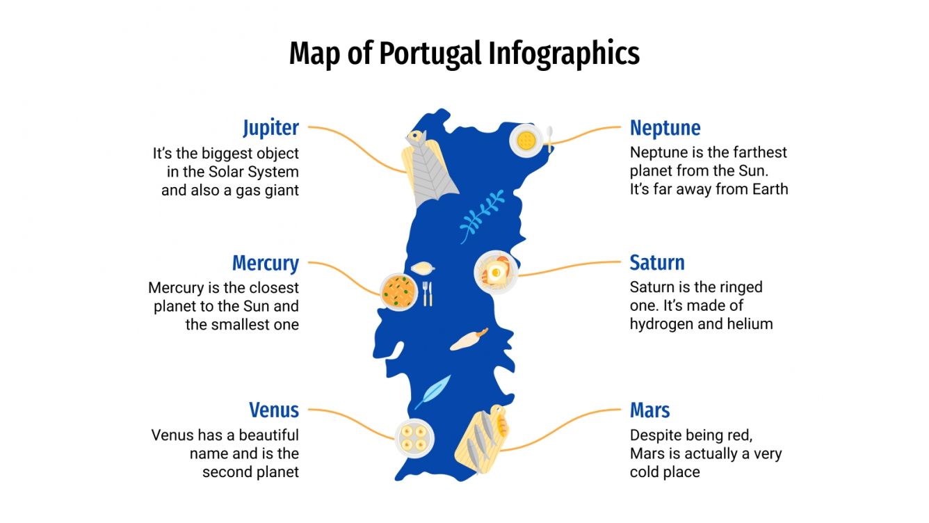 Free Map of Portugal Infographics for Google Slides and PowerPoint
