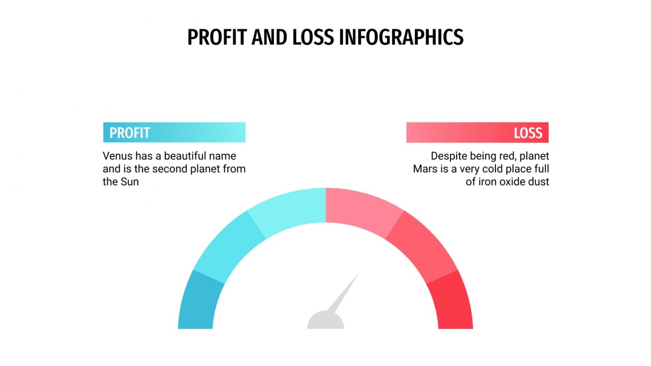 Free Profit & Loss Infographics for Google Slides and PowerPoint
