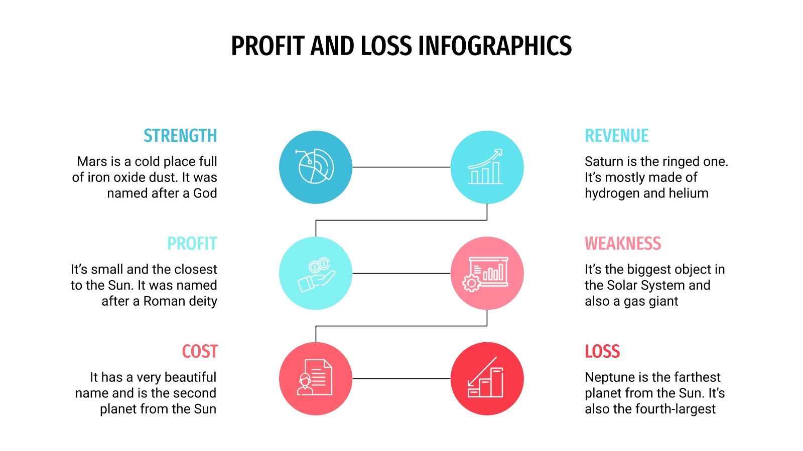Free Profit & Loss Infographics for Google Slides and PowerPoint