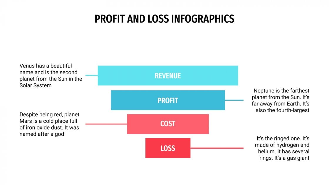 Free Profit & Loss Infographics for Google Slides and PowerPoint