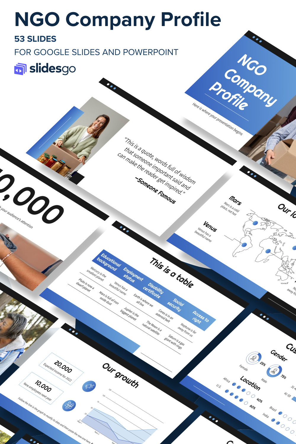NGO Company Profile | Google Slides & PowerPoint