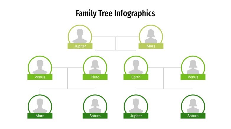 Family Tree Infographics | Google Slides and PowerPoint