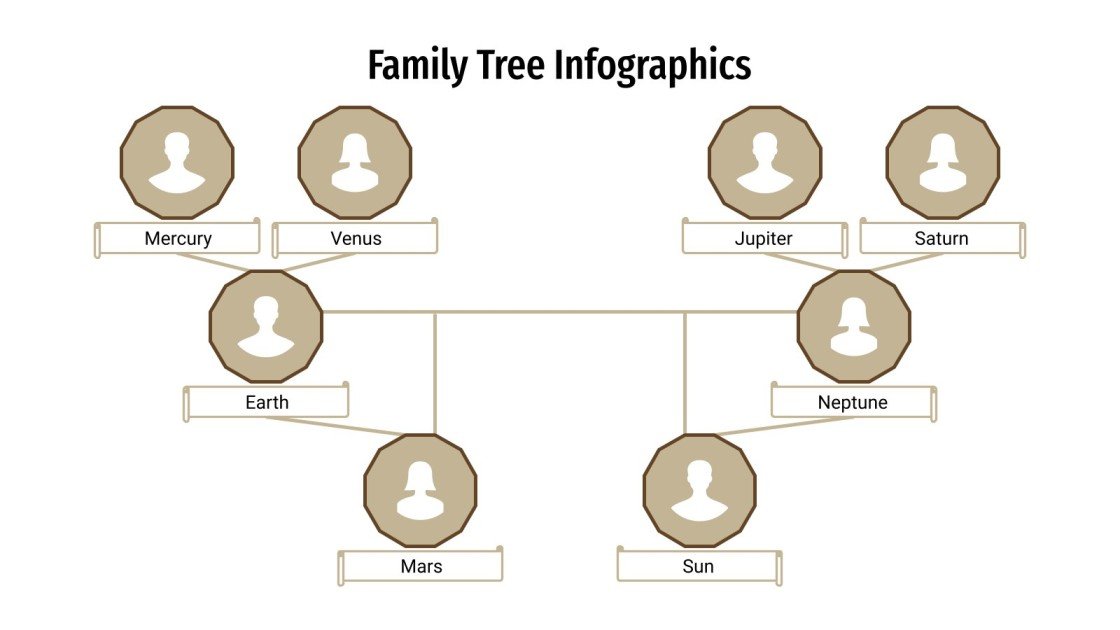 Family Tree Infographics | Google Slides and PowerPoint