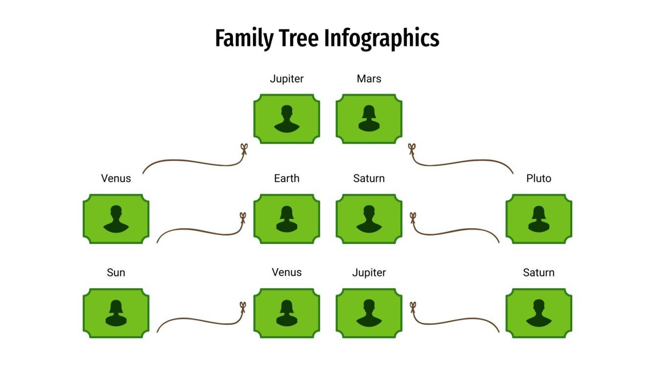 Family Tree Infographics | Google Slides and PowerPoint