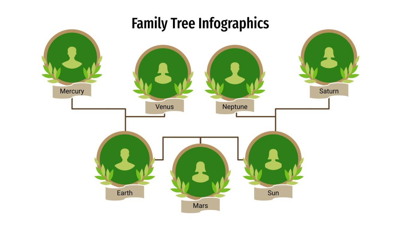 Family Tree Infographics | Google Slides and PowerPoint