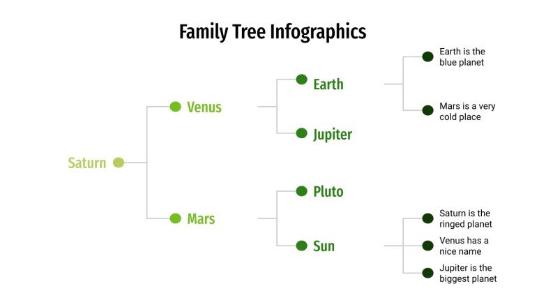 Family Tree Infographics | Google Slides and PowerPoint