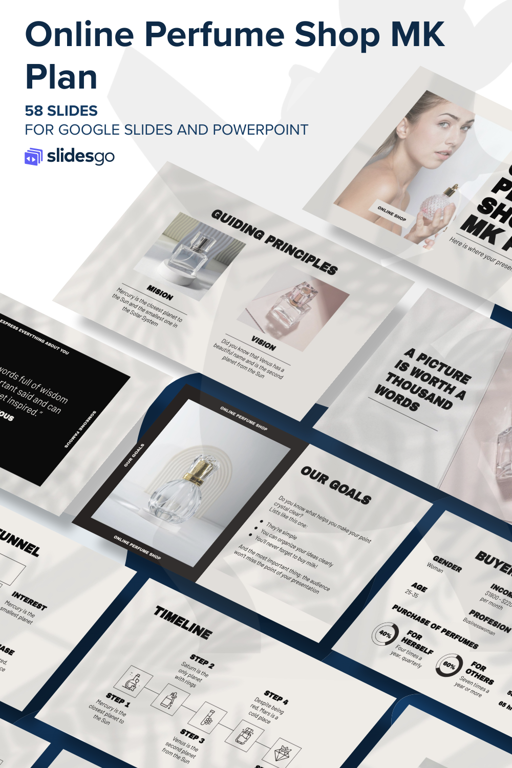 Online Perfume Shop MK Plan | Google Slides & PowerPoint