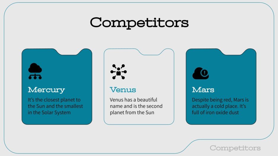 Cloud Computing Business Plan | Google Slides and PowerPoint