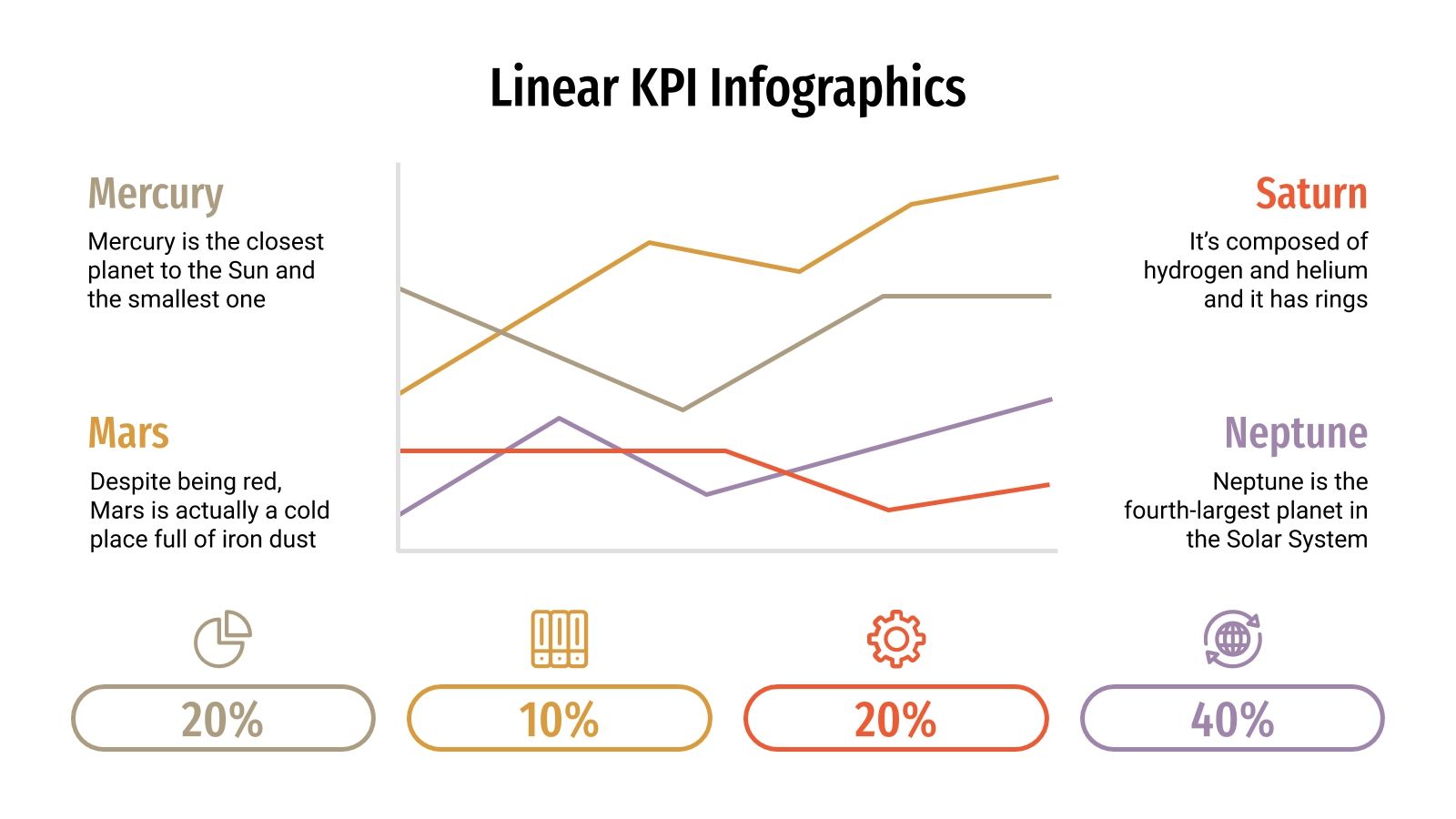 Free Linear KPI Infographics for Google Slides and PowerPoint