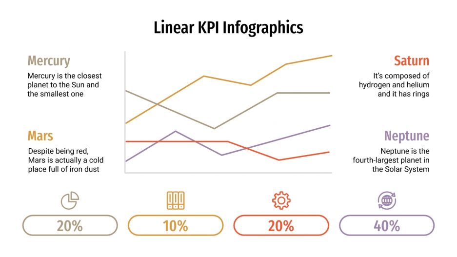 Free Linear KPI Infographics for Google Slides and PowerPoint