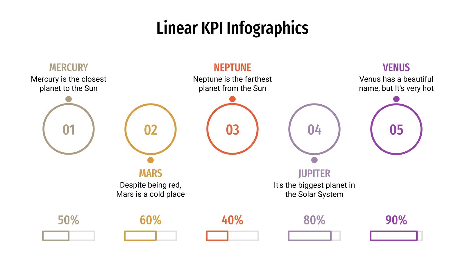 Free Linear KPI Infographics for Google Slides and PowerPoint