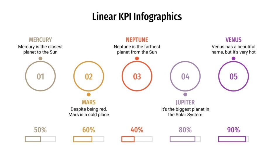 Free Linear KPI Infographics for Google Slides and PowerPoint