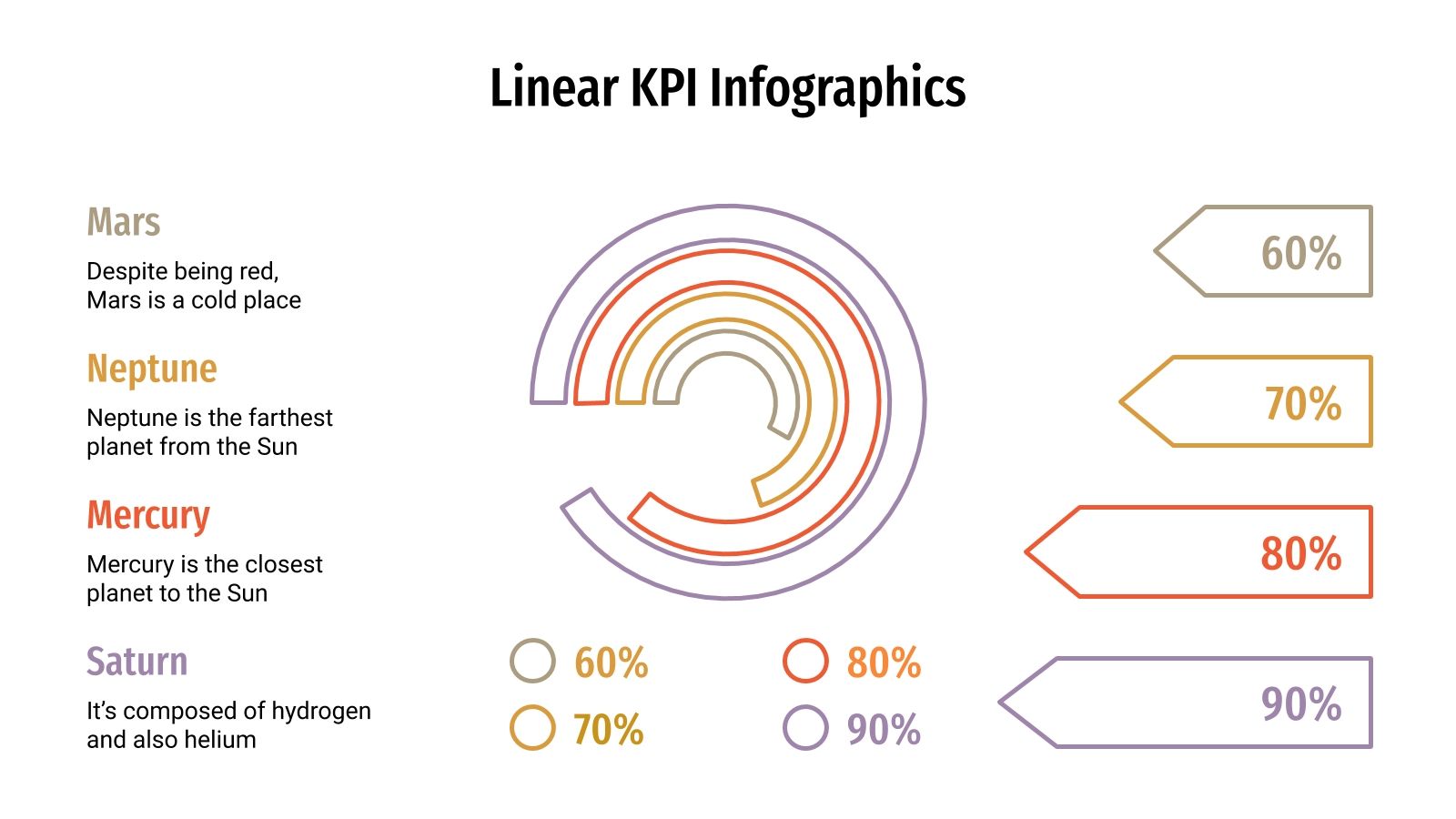 Free Linear KPI Infographics for Google Slides and PowerPoint