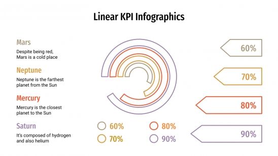 Free Linear KPI Infographics for Google Slides and PowerPoint