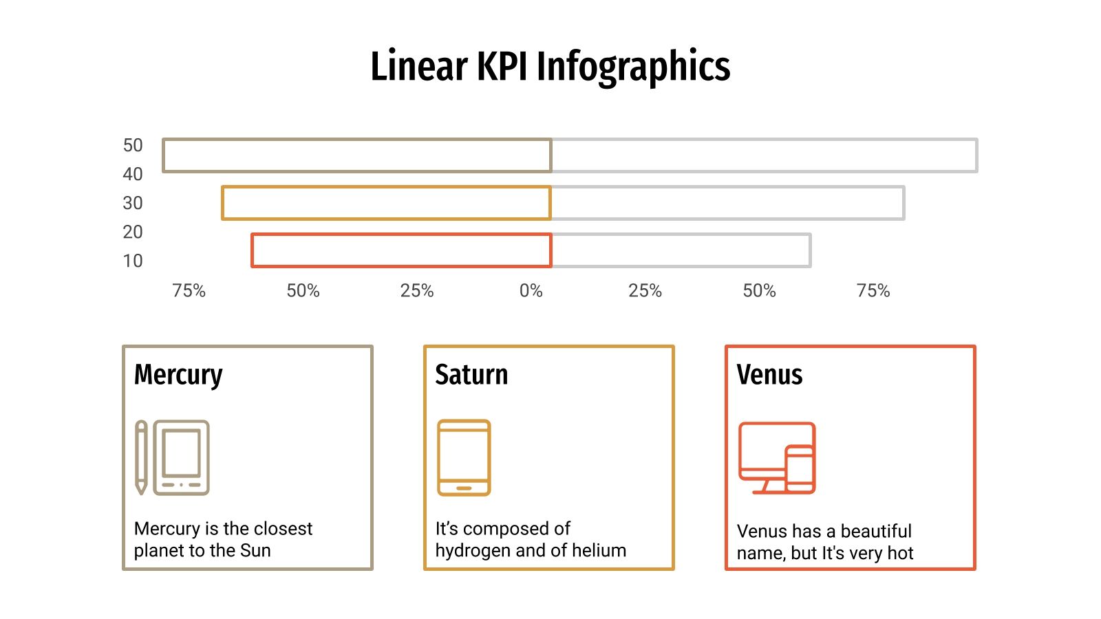 Free Linear KPI Infographics for Google Slides and PowerPoint