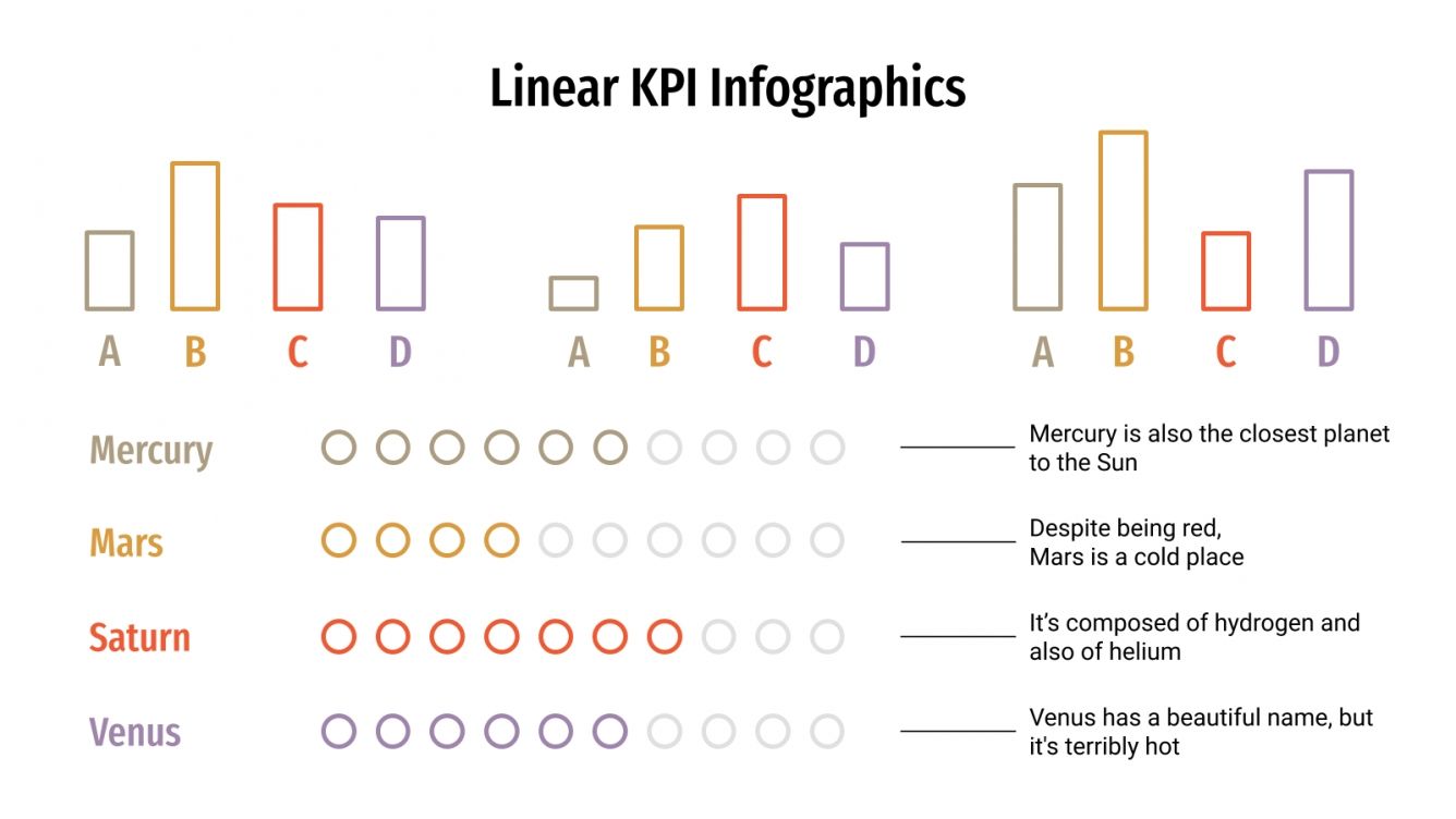Infografías lineales de KPI | Tema de Google Slides y PowerPoint