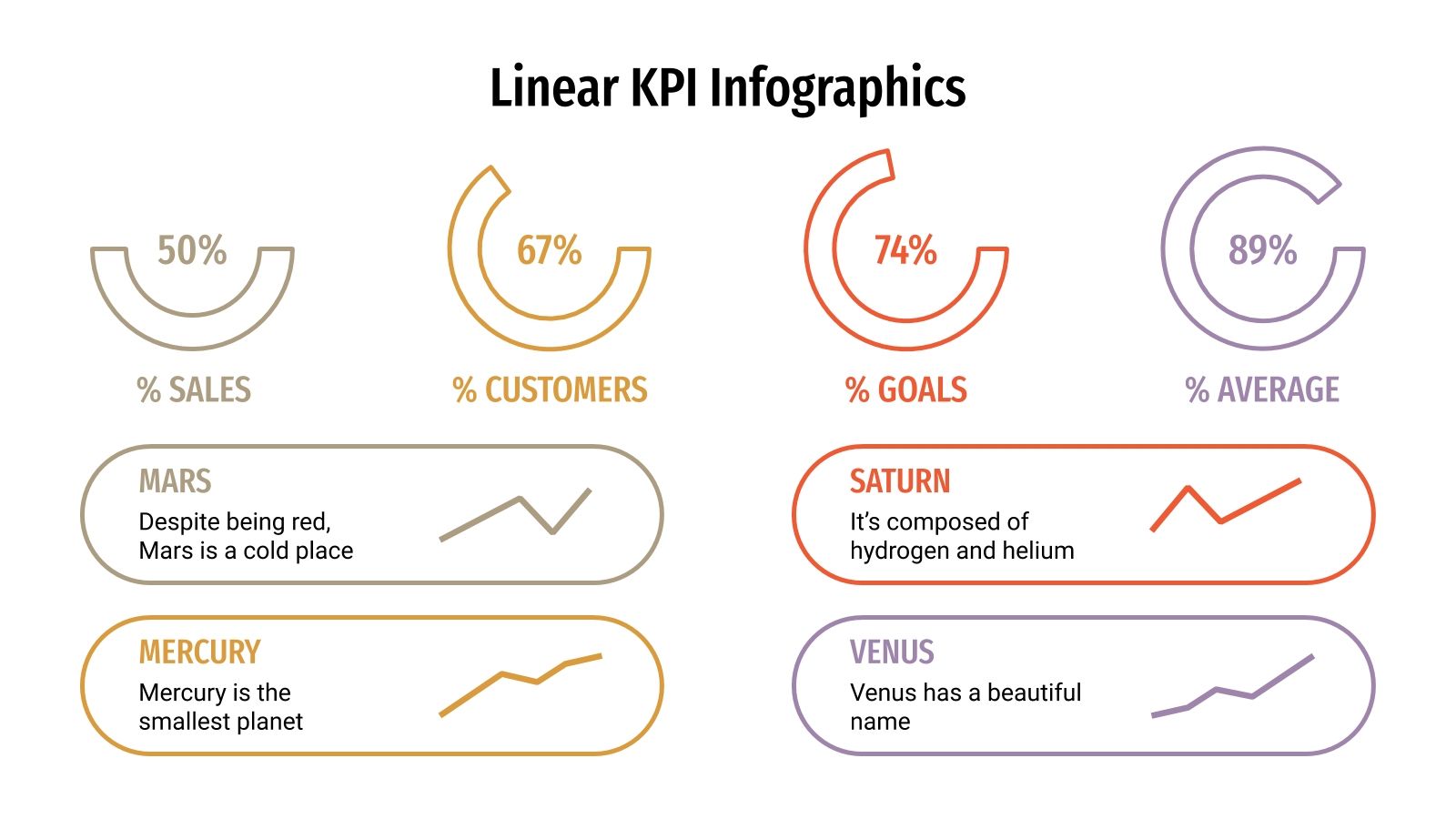 Free Linear KPI Infographics for Google Slides and PowerPoint