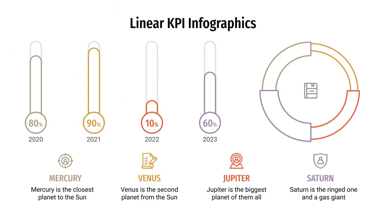 Infographies linéaires de KPI | Modèle Google Slides et PPT