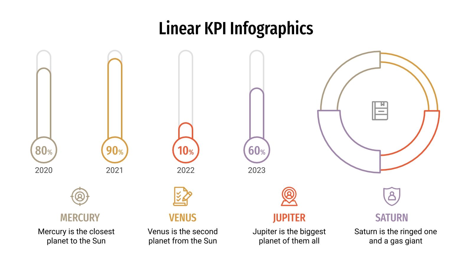 Infografías lineales de KPI | Tema de Google Slides y PowerPoint