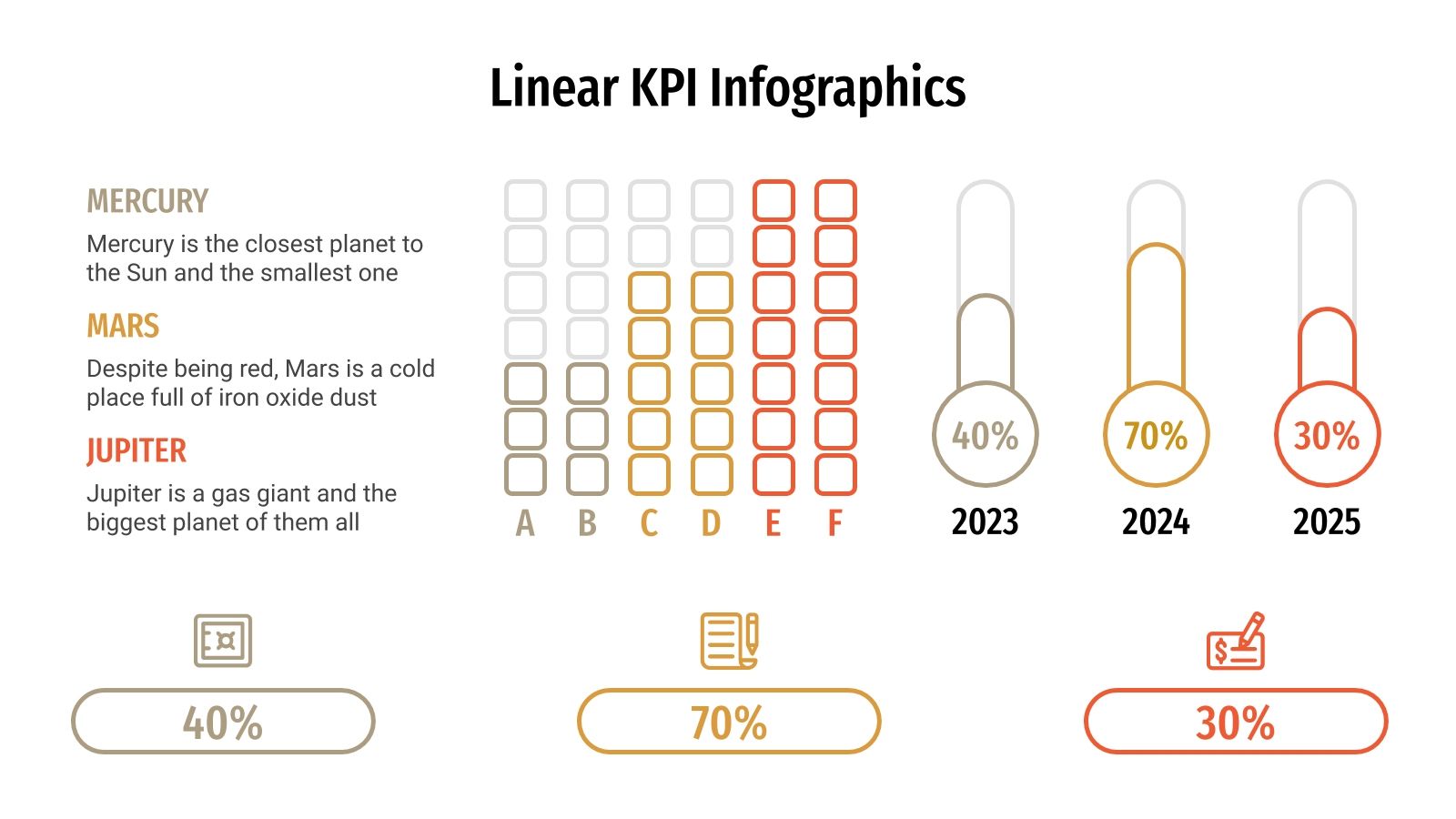 Infografías lineales de KPI | Tema de Google Slides y PowerPoint