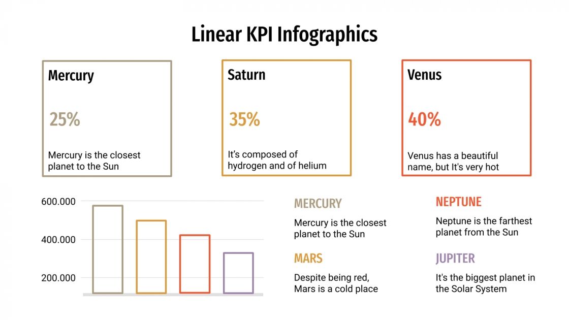 Infografías lineales de KPI | Tema de Google Slides y PowerPoint