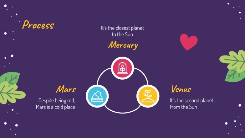 Save the Environment Now! | Google Slides & PPT template