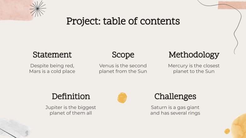 Watercolor College Project | Google Slides & PowerPoint