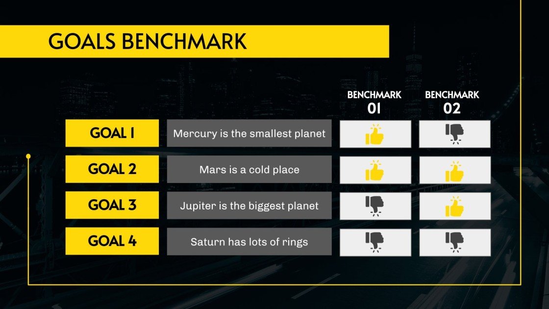 Annual Review Google Slides theme & PowerPoint template