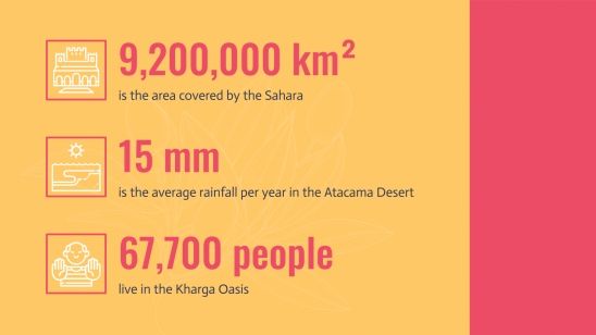 Clase de español | Tema de Google Slides y PowerPoint