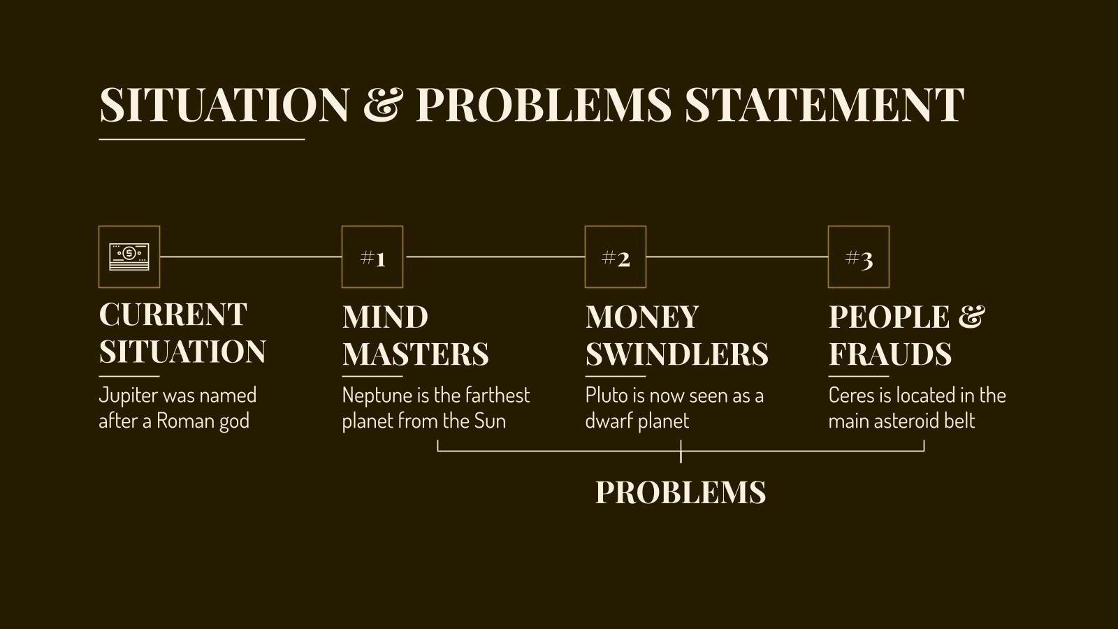 Con Men & Con Women: Fraud Masters Controversy | Google Slides
