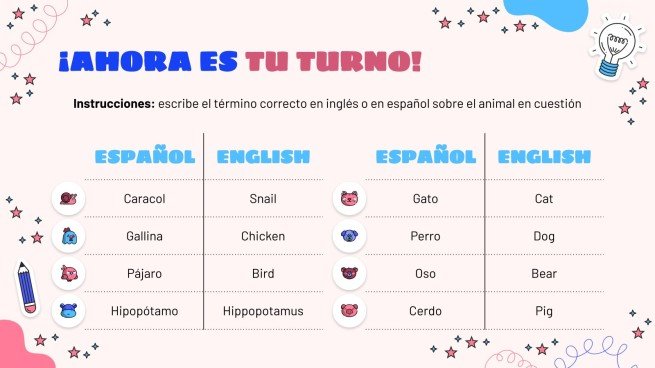 Basic English for Pre-K | Google Slides and PowerPoint