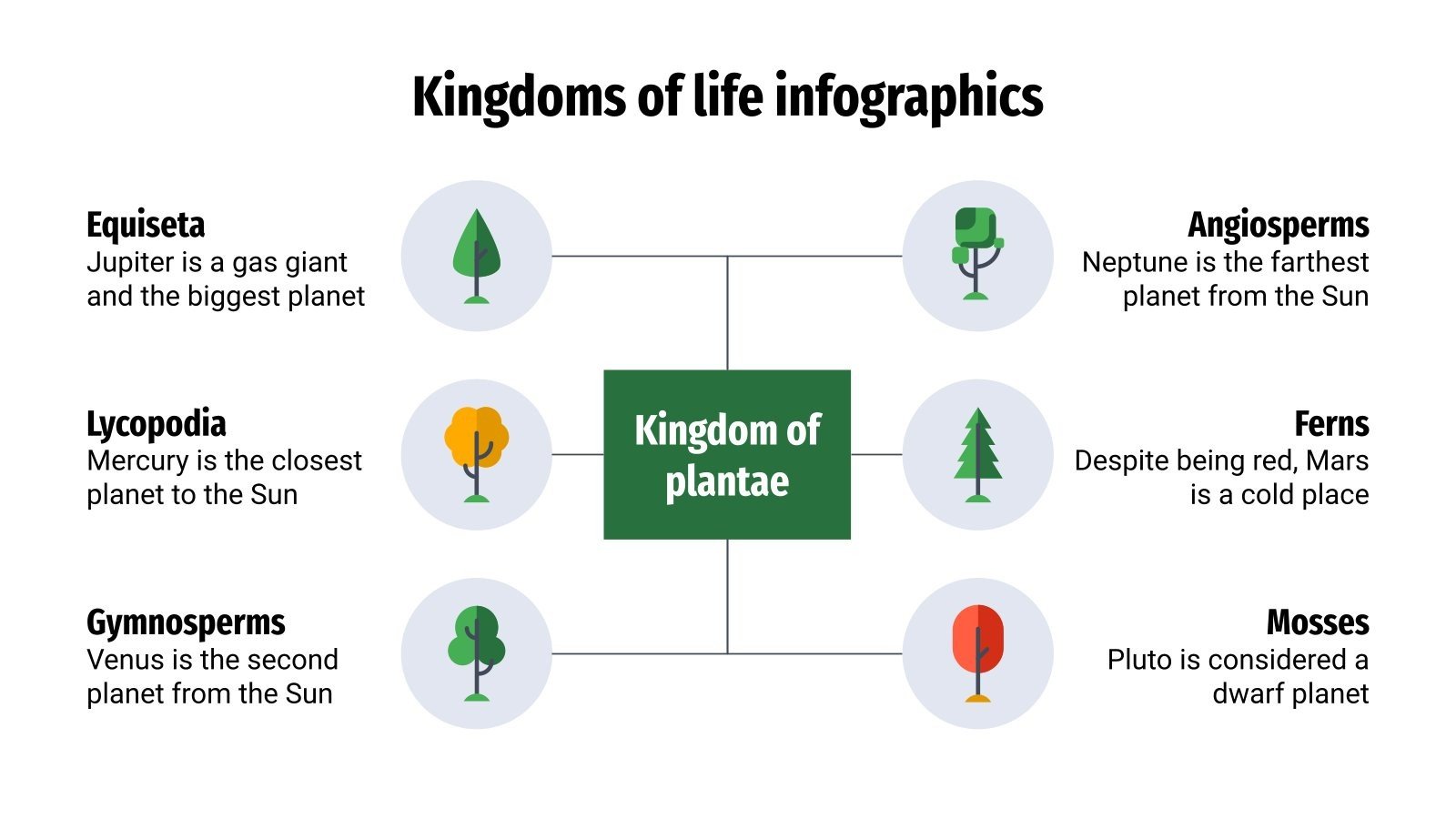 Kingdoms of Life Infographics | Google Slides & PowerPoint