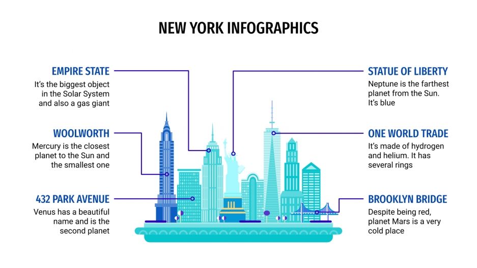 Free New York Infographics for Google Slides and PowerPoint