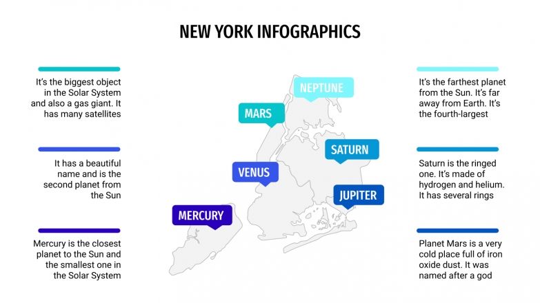 Free New York Infographics for Google Slides and PowerPoint