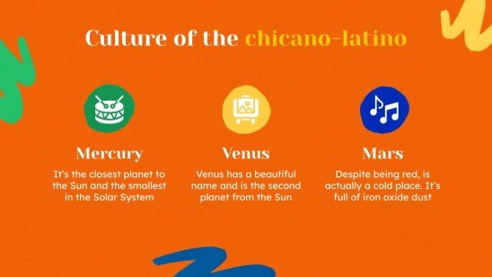 Chicano-Latino Studies Major for College | Google Slides & PPT