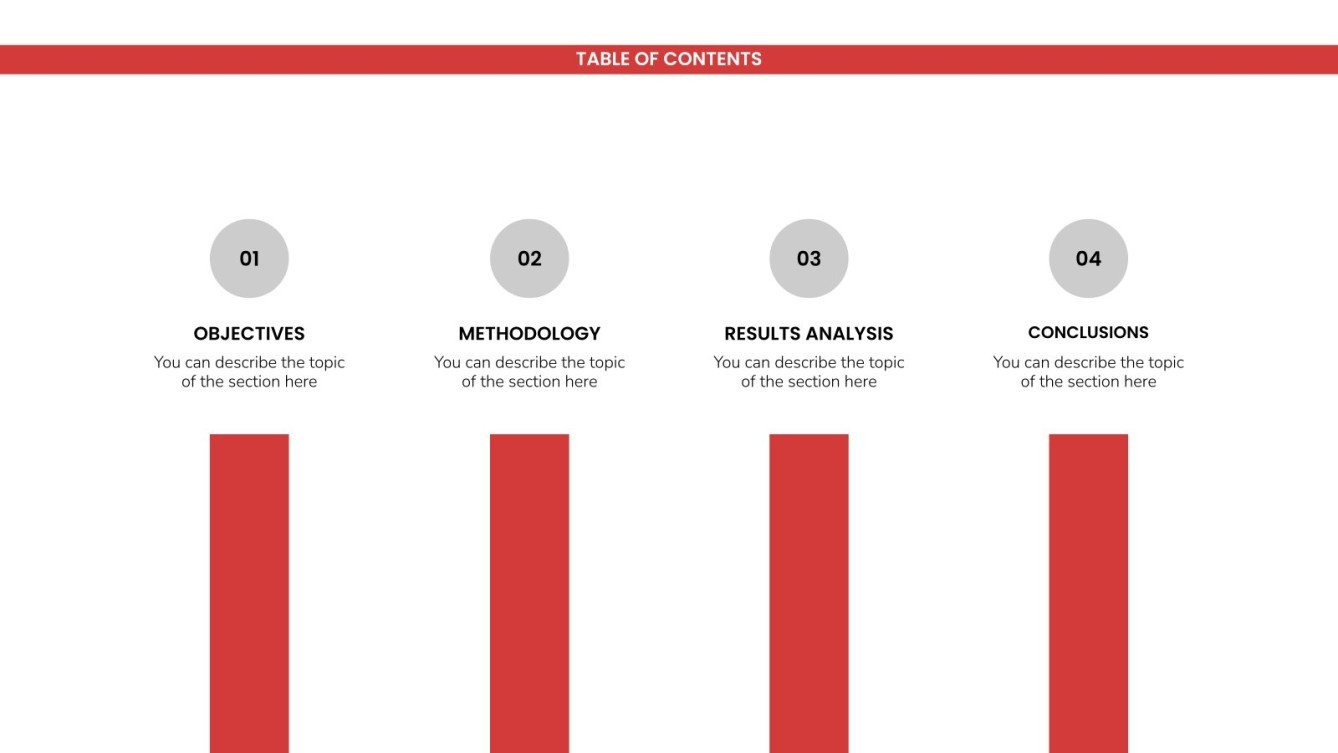 Major Breakthrough Google Slides Theme & PowerPoint Template