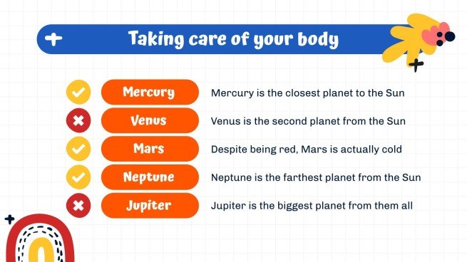 Science for Elementary: The Human Body | Google Slides