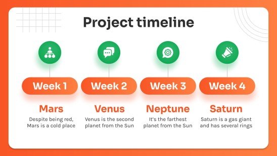 Sprint Planning Meeting | Google Slides & PowerPoint template