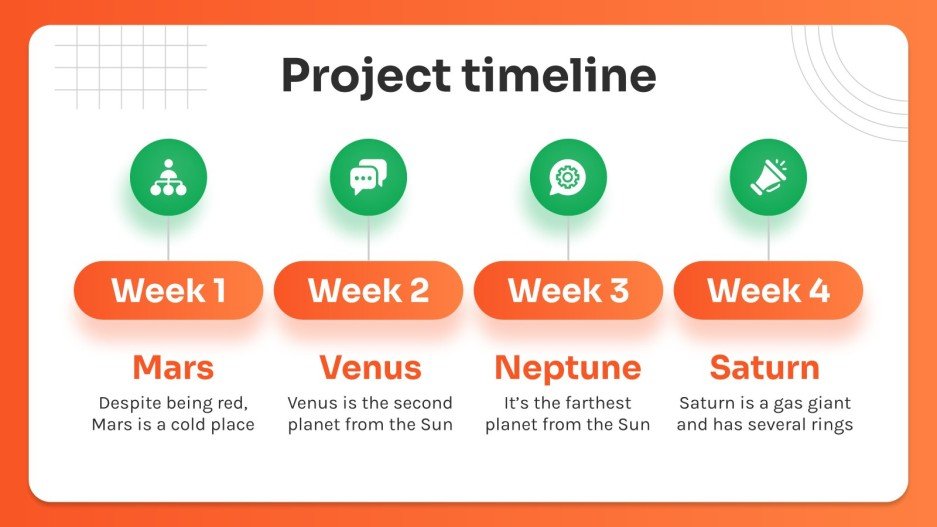 Sprint Planning Meeting | Google Slides & PowerPoint template
