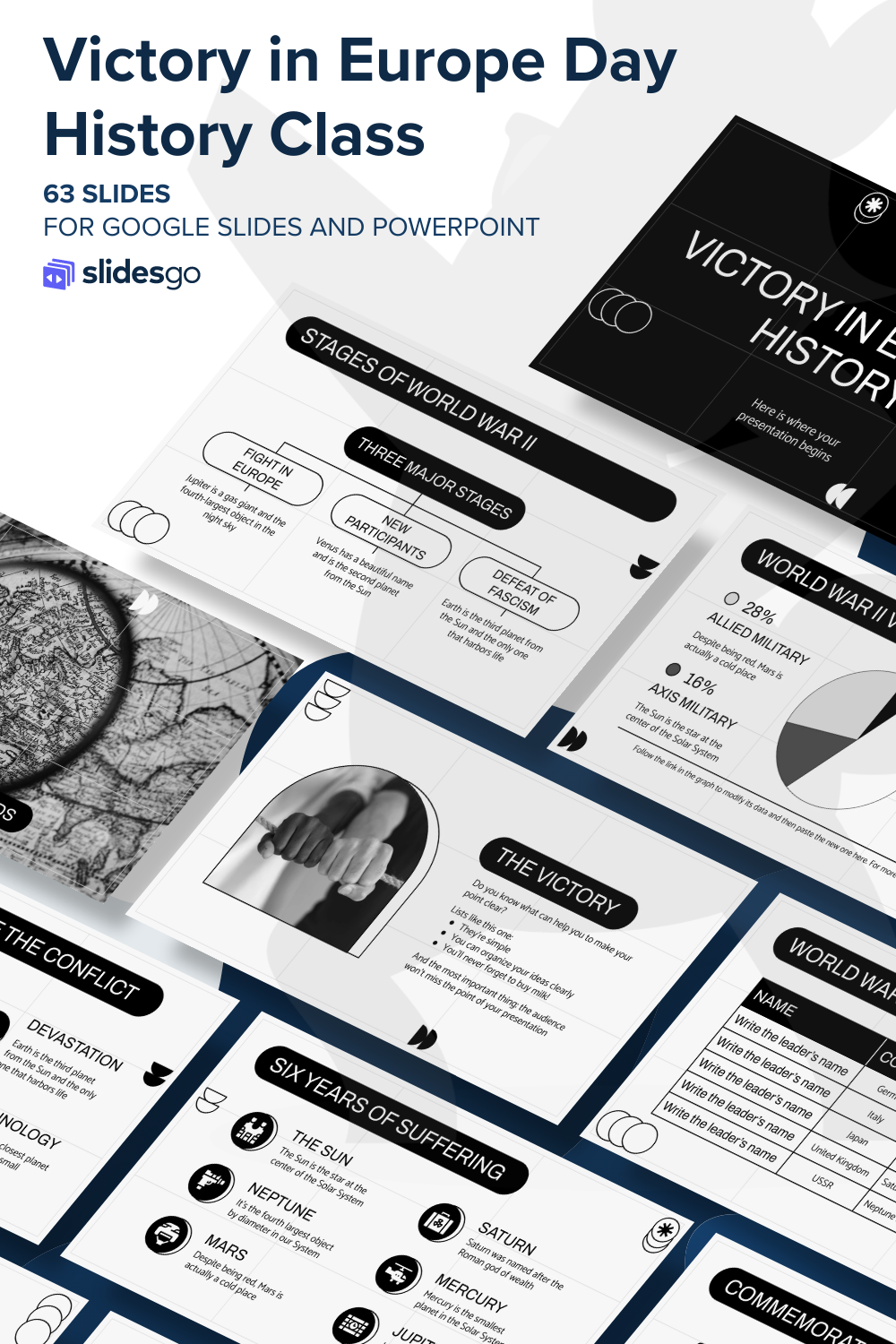 Victory in Europe Day History Class | Google Slides and PPT